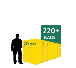 20 Yard Skip - ECL SKIPS & Recycling Centre Dudley West Midlands